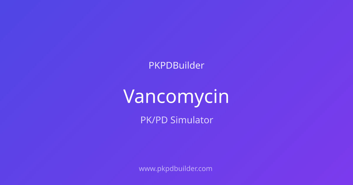Vancomycin TDM Simulator | AUC-Based Dosing Calculator